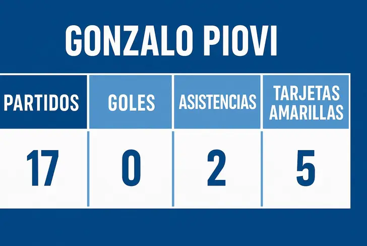 Tras su error en la Intercontinental, revelan la decisión de Cruz Azul ...