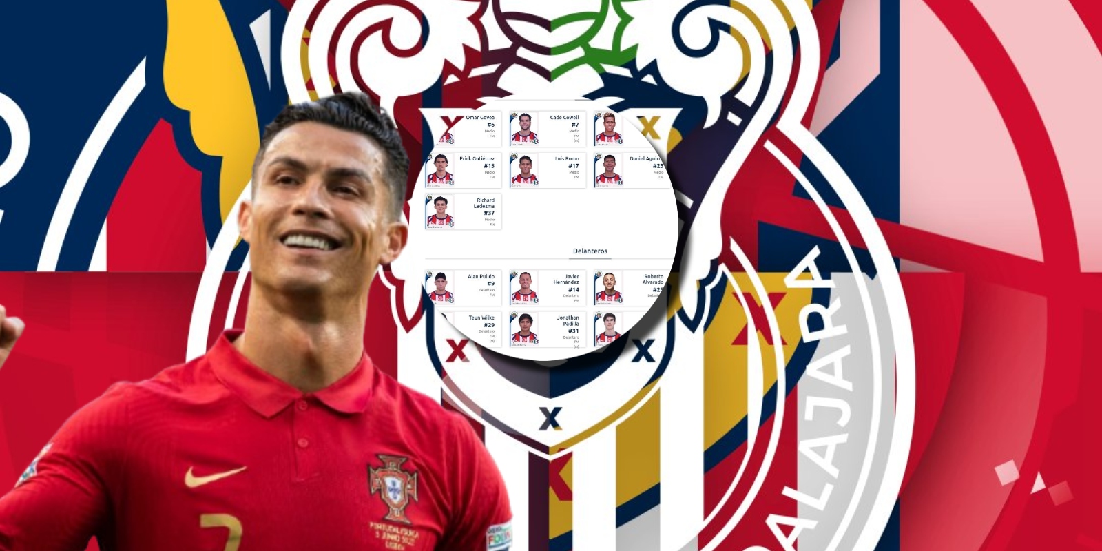 Paren todo, Chivas sorprende al registrar a su propio Cristiano Ronaldo ...