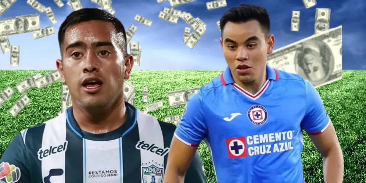 El día de hoy TUDN, comentó sobre el precio que el Chiquito tendría para el mercado